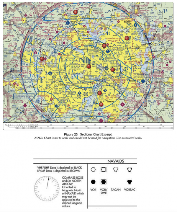 Race City Flight Operations – Race City Flight Operations is the ...